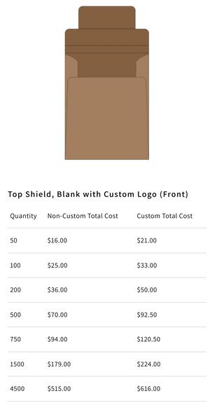 Custom Prints Shields/Team Box – Shipping Shield